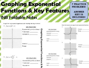 Graphing Exponential Functions Key Features INB Foldable Notes