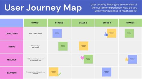 Как открыть Journey Map