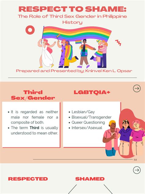 Respect To Shame The Role Of Third Sex Gender In Philippine History
