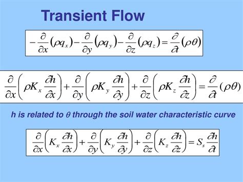 Finite Difference Method Ppt Download