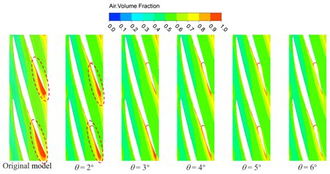 flow control in multiphase pumps based on separated trailing edge flap