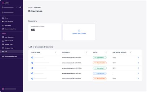 Amnic Software 2024 Reviews Pricing And Demo
