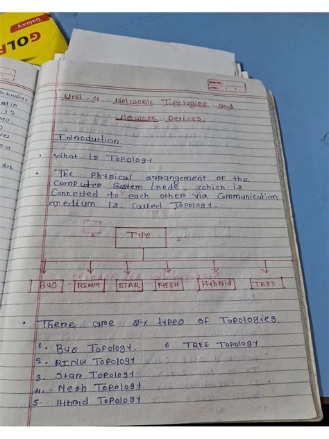 Dcn Notes Unit 1 To 3 20250411 Pdf