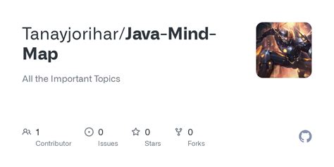GitHub Tanayjorihar Java Mind Map All The Important Topics