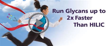 Fast Glycan Analysis And Labeling Kit