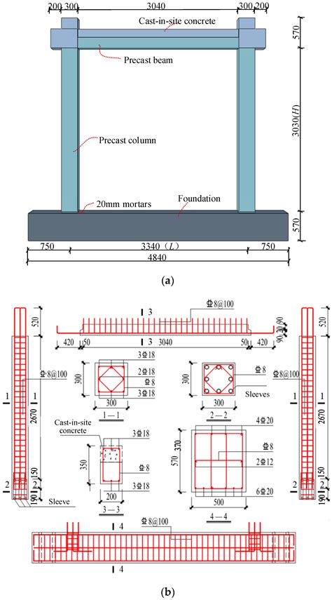 Experimental Investigation And Numerical Analyses On Cyclic Behavior Of The Prefabricated