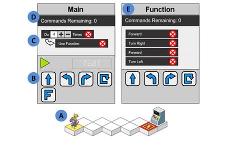 The Bots And Mainframes Interface A The Puzzlelevel To Solve B
