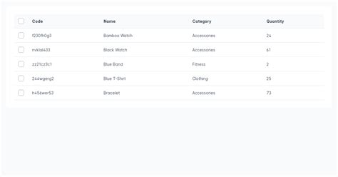 Primevuedemo Codesandbox