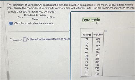 Solved The Coefficient Of Variation Cv Describes The