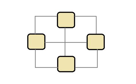 Network Topologies Selection Factors And Comparison