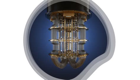 Post Quantum Security Readiness Part 1