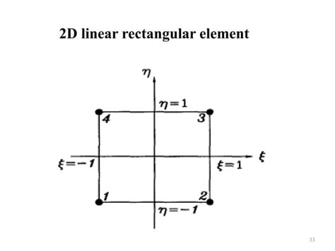 chapter 4 shape function finite element analysis shape function