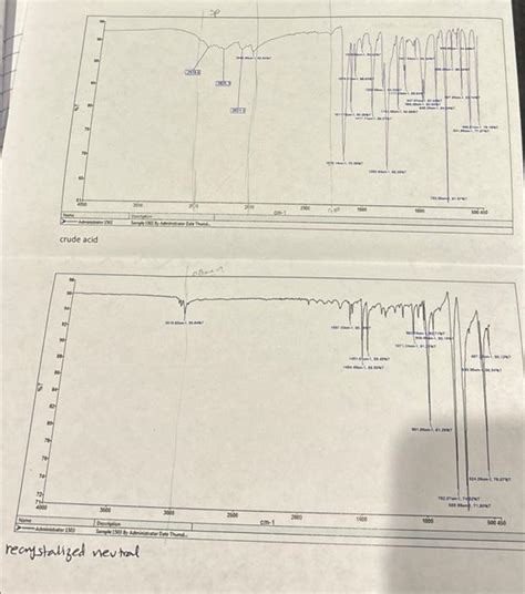 Solved Solve The IR Chegg Com