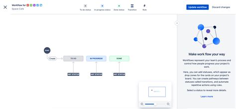 Best Practices On Using Jira For Software Development Teams