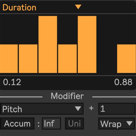 Midi Tools Launch Bundle