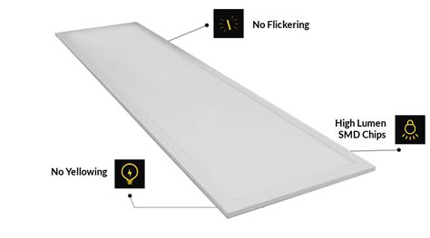 Led Panel Lights Led Panel Light In Sydney Sunled Energy