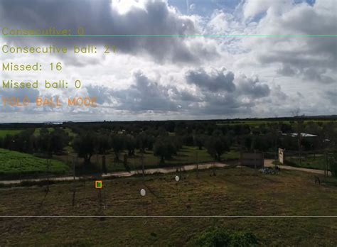 Target Uav And Item Detection Results From The Close And Item Detector
