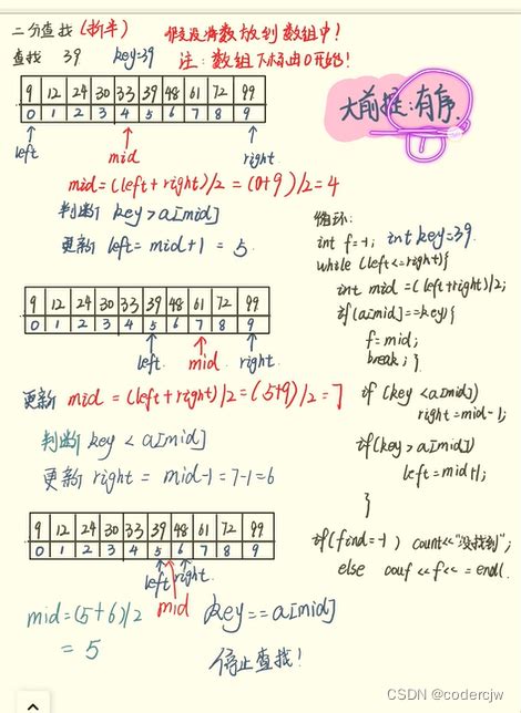 青少年软件编程python等级考试试卷 常考题目 codercjw的博客 csdn博客