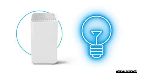 Cox Router Blinking Orange 2025