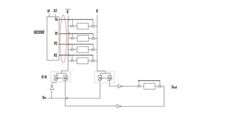Cmos Sram Project All About Circuits
