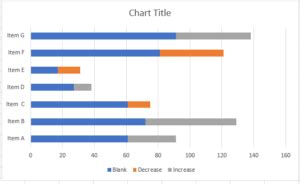 How To Create An Arrow Chart Excel Automate Excel How To Create An Arrow Chart Excel Automate Excel