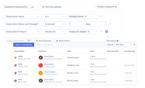 Woocommerce Subscriptions Reports And Emails Metorik