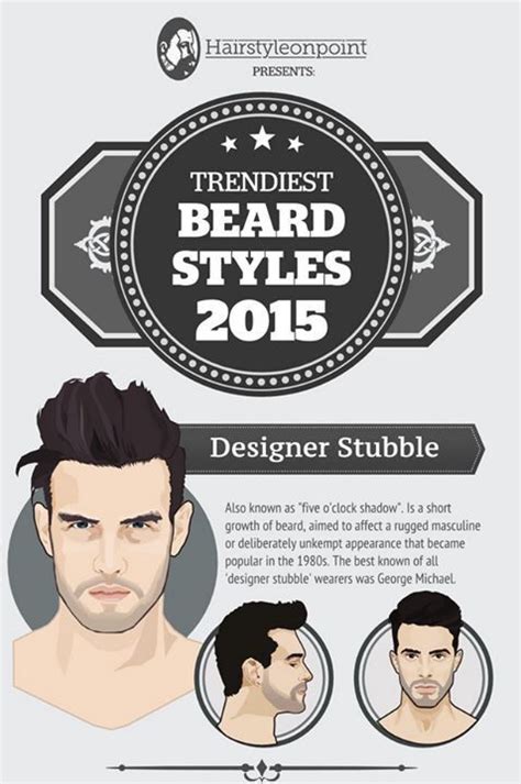 Trendiest Beard Styles Of 2015 Beard Styles Mens Hairstyles With