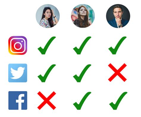 Cluster Robust Regression In Python