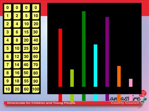 PPT Data Handling PowerPoint Presentation Free Download ID 1153101