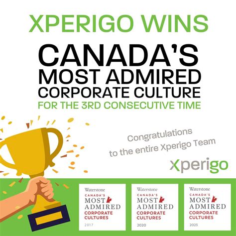 Jane Huang On Linkedin Yes