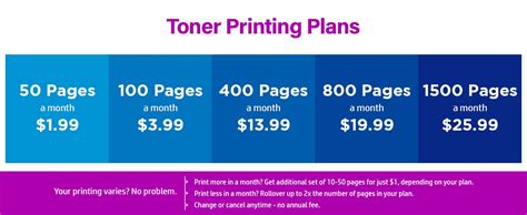 Hp Instant Ink Prepaid Ecode Yn An