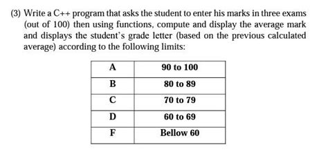 Solved Subject Computer Programming C Please Solve This Chegg
