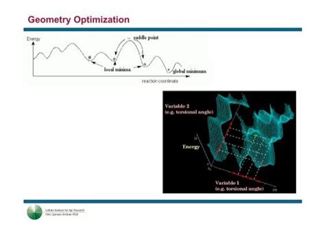 Geometry Optimization