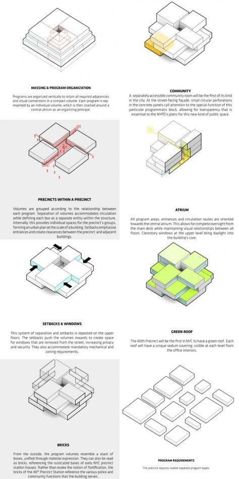 Spatial Diagram Ideas Diagram Architecture Concept Architecture Architecture Presentation