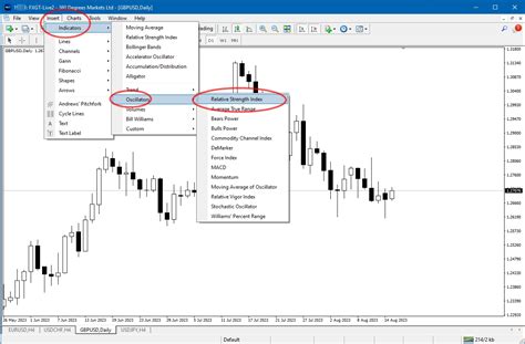 Mastering Candlestick Patterns A Comprehensive Guide To Effective