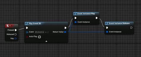 Fmod Events In Unreal Engine 4 Abspielen Alessandro Famà