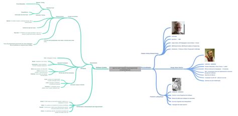 nato software engineering conference personalidades edsger wybe dijkstra…