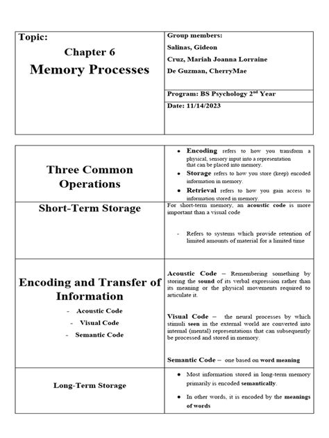 Cognitive Chapter 6 Cornell Notes Download Free Pdf Memory Recall