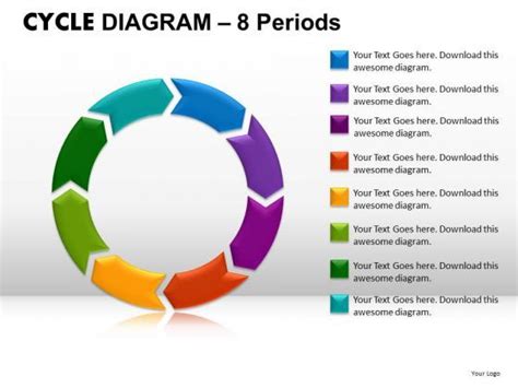 PowerPoint Backgrounds Graphic Cycle Diagram Ppt Process