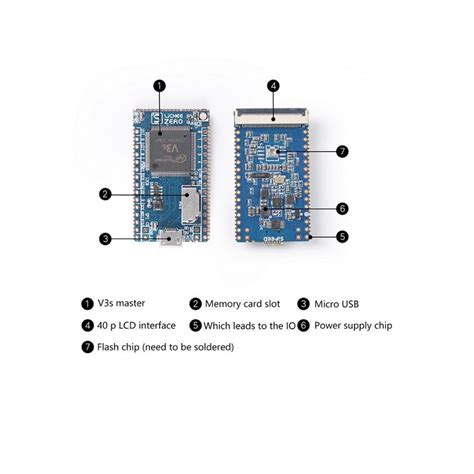 Sipeed Lichee Pi Zero Robu In Indian Online Store RC Hobby Robotics
