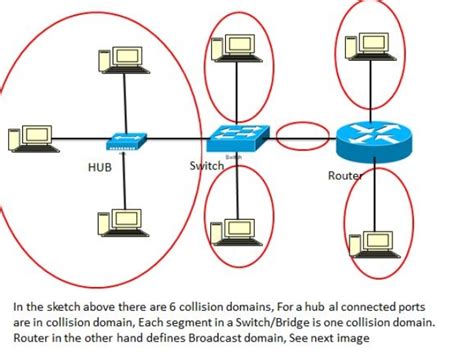 Network Hope Gallery Explore