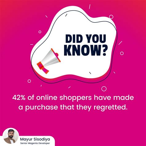 Mayur Sisodiya On Linkedin Didyouknow Didyouknowfacts