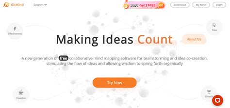 GitMind AI The Future Of Mind Mapping The AI Connoisseur