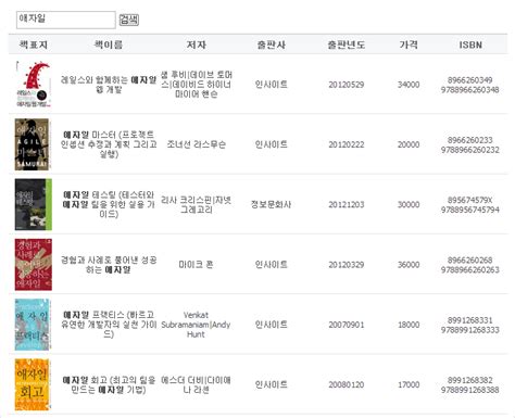 검색 API 튜토리얼 NAVER Developers