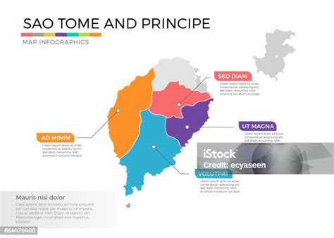 지역 및 포인터 자국 국가의 상투메 프린시페 지도 Infographics 벡터 템플릿 개념에 대한 스톡 벡터 아트 및 기타 이미지 개념 개념과 주제 그래프 Istock