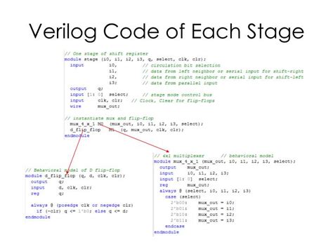 Ppt 4 Bit Universal Shift Register Powerpoint Presentation Id2602275