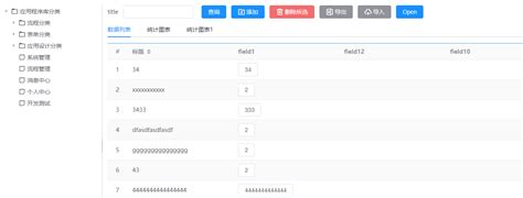 Roadflow Plus800说明 Aspnet Core8 Element Plus Vue前后端分离工作流引擎低代码快速开发平台