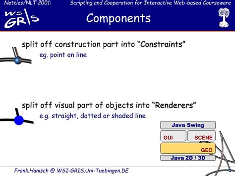 Ppt Scripting And Cooperation For Interactive Web Based Courseware Powerpoint Presentation