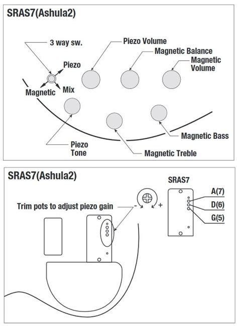 Ibanez Soundgear Bass Wiring Diagram Circuit Diagram