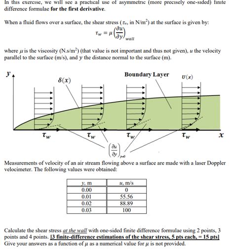 Solved In This Exercise We Will See A Practical Use Of
